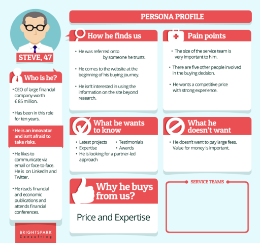 3 Valuable Lessons B2B Businesses Can Learn from their B2C Counterparts